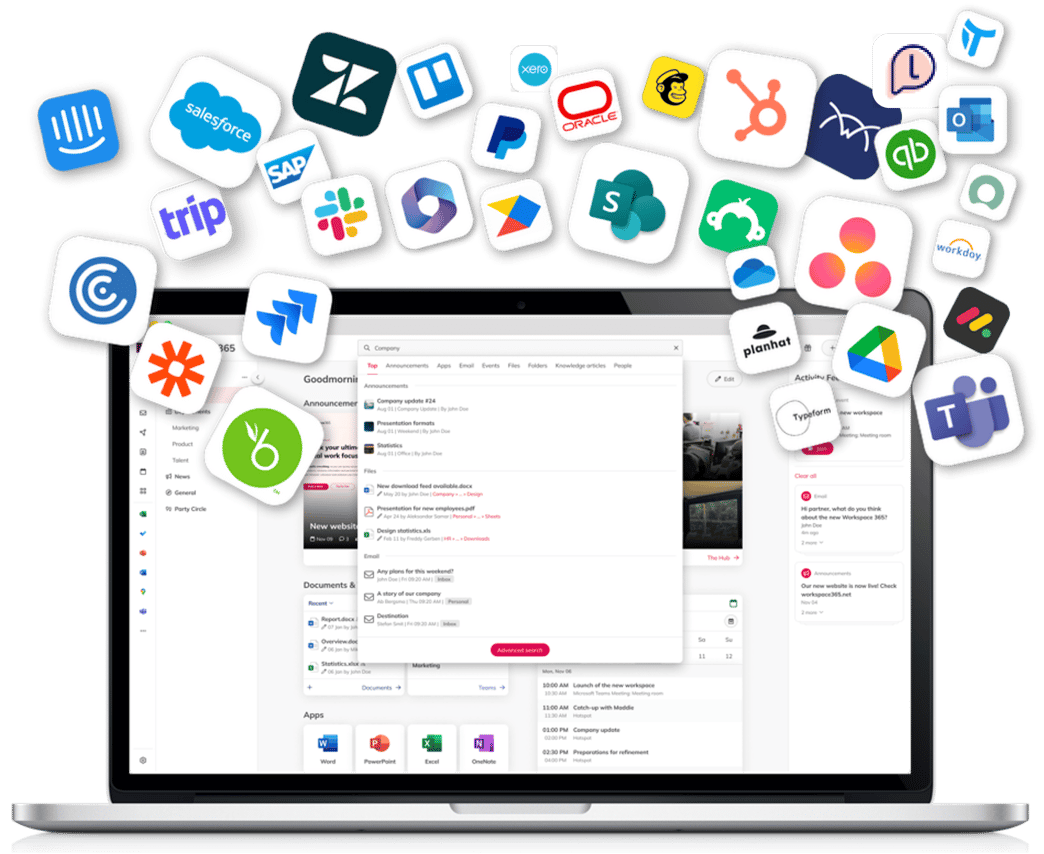 Workspace 365 Ecosystem